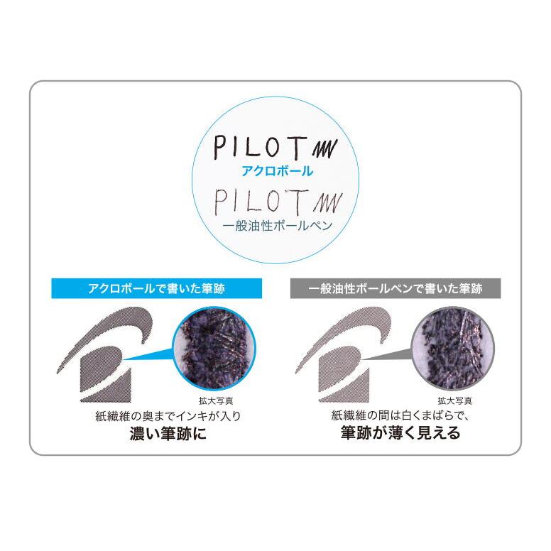 パイロット 多機能筆記具 2+1アクロ ドライブ 0.7mm+0.5mmシャープ ディープレッド BKHD-250R-DR : bkhd ...