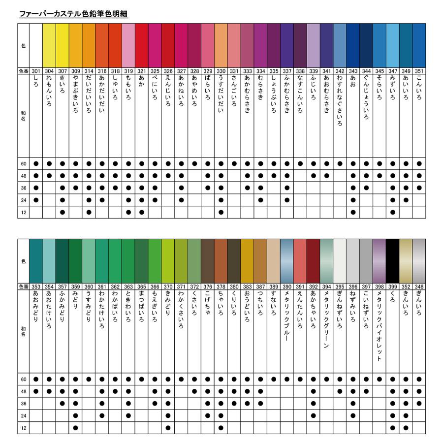 ファーバーカステル 色鉛筆B 60色セット TFCB-CP/60C : Office WOW！ - 通販 - Yahoo!ショッピング