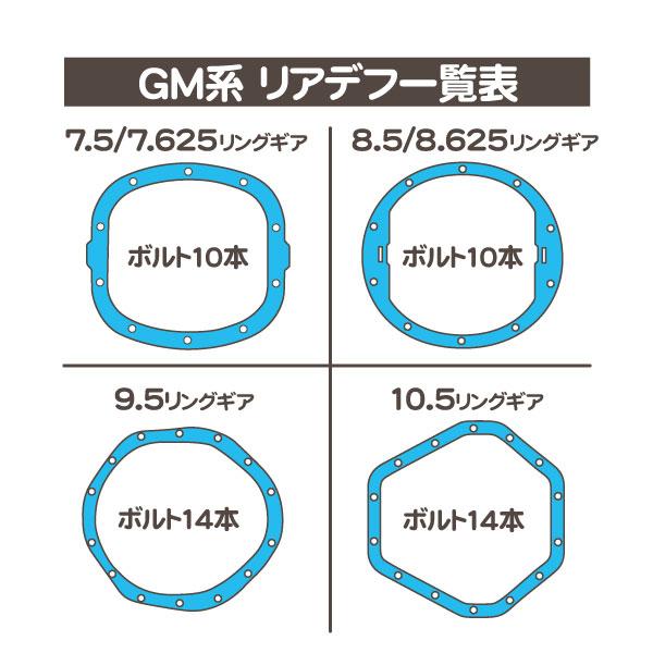 デフ カバー ディファレンシャル リア 8.5RG リングギア・サバーバン K5 タホ C/K CK C10 シェビーバン クローム 10 ...