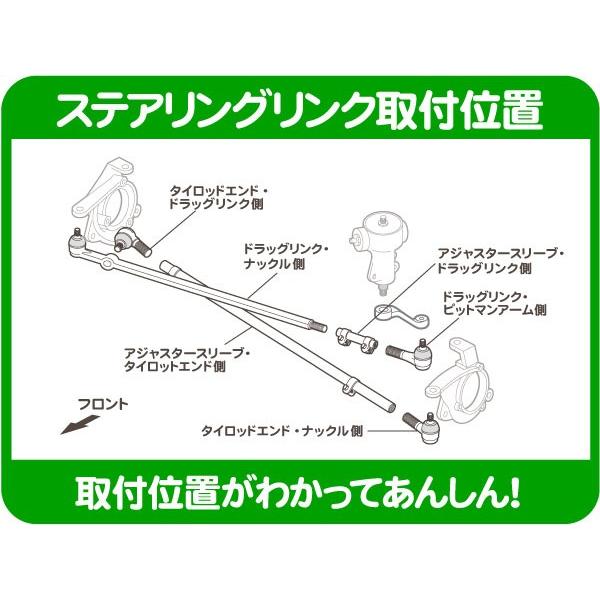 ドラッグリンク ナックル側・TJ ラングラー クライスラー 97-06y Jeep ドラック リンク センター タイロッド MOPAR ...