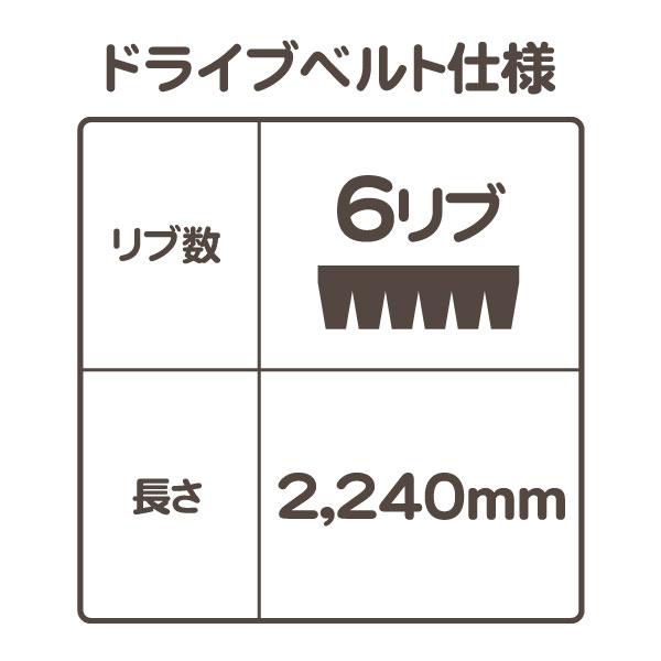 ベルト まわり セット・ラングラー 00-06y 4.0L φ76mm ドライブベルト テンショナー プーリー アイドラ TJ クライスラー ジープ 一式★ZI9 : ワールドパフォーマンス ...