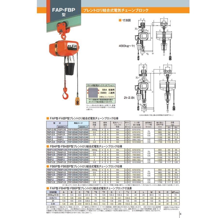 象印 【直送品】象印チェンブロック FAP型 FAP-1 揚程6M 電気チェーンブロック 電動ホイスト クレーン FAP-1-6 : ホイストショップKCS - 通販 - Yahoo!ショッピング