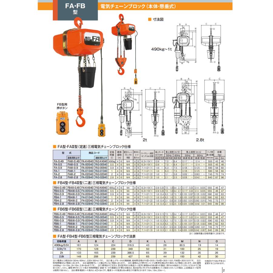 象印 FB4M型 電気トロリ結合式電気チェーンブロック FB4M-0.5 0.5t 揚程6m 電動ホイスト クレーン 1103-F4M ...