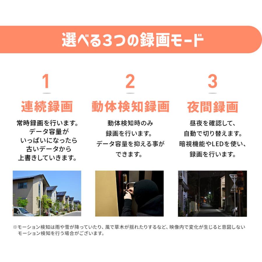 WTW 塚本無線 防犯カメラ 屋外 屋内 室内 監視カメラ 家庭用 PoE WTW 塚本無線 防犯カメラ 屋外 屋内 室内 監視カメラ 家庭用 PoE