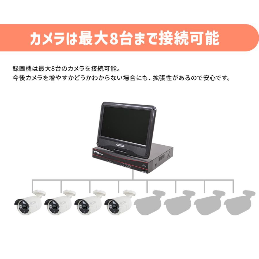 防犯カメラ 屋外 監視カメラ ワイヤレス 家庭用 PoE 最大500万画素 防犯カメラ4台とモニター一体型1TB録画機 セット :wtw-300set-poe:WTW 塚本無線 - 通販 ...