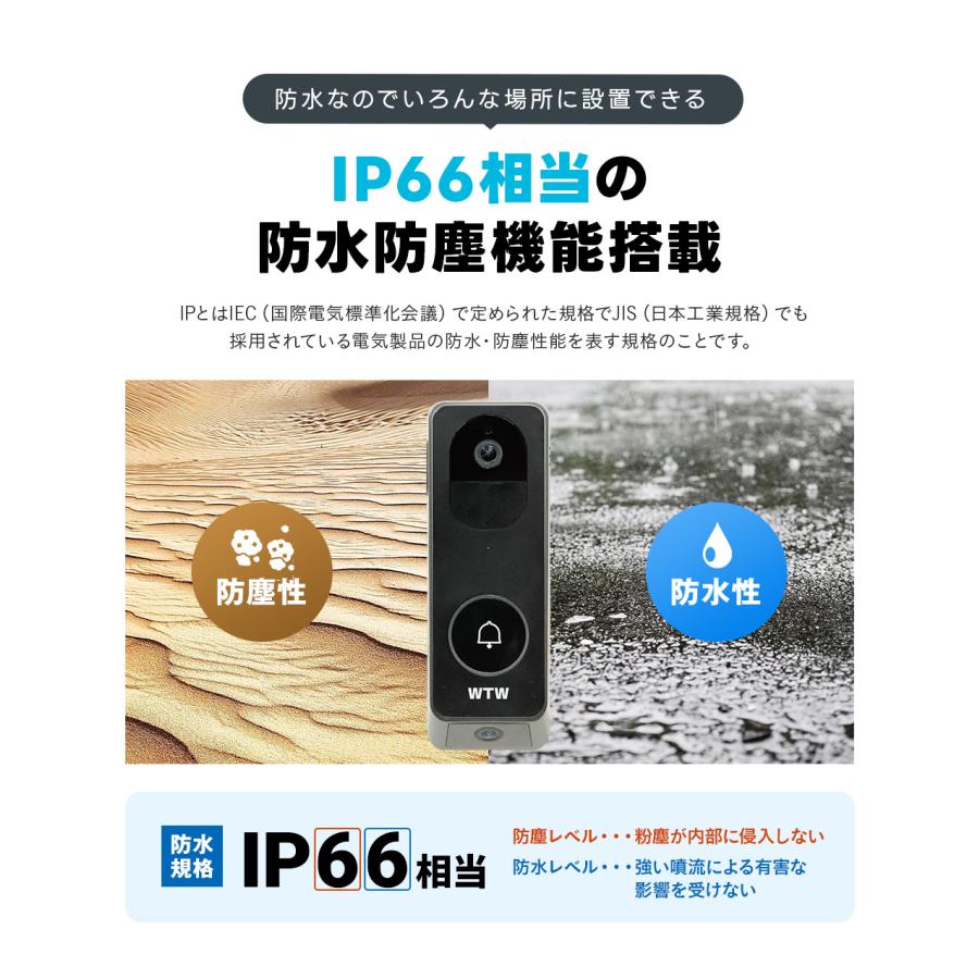 WTW 塚本無線 防犯カメラ ドアベル ダブルカメラ 夜間撮影 防水 通話機能 SDカード スマホ WTW-EDB2832RX : WTW ...