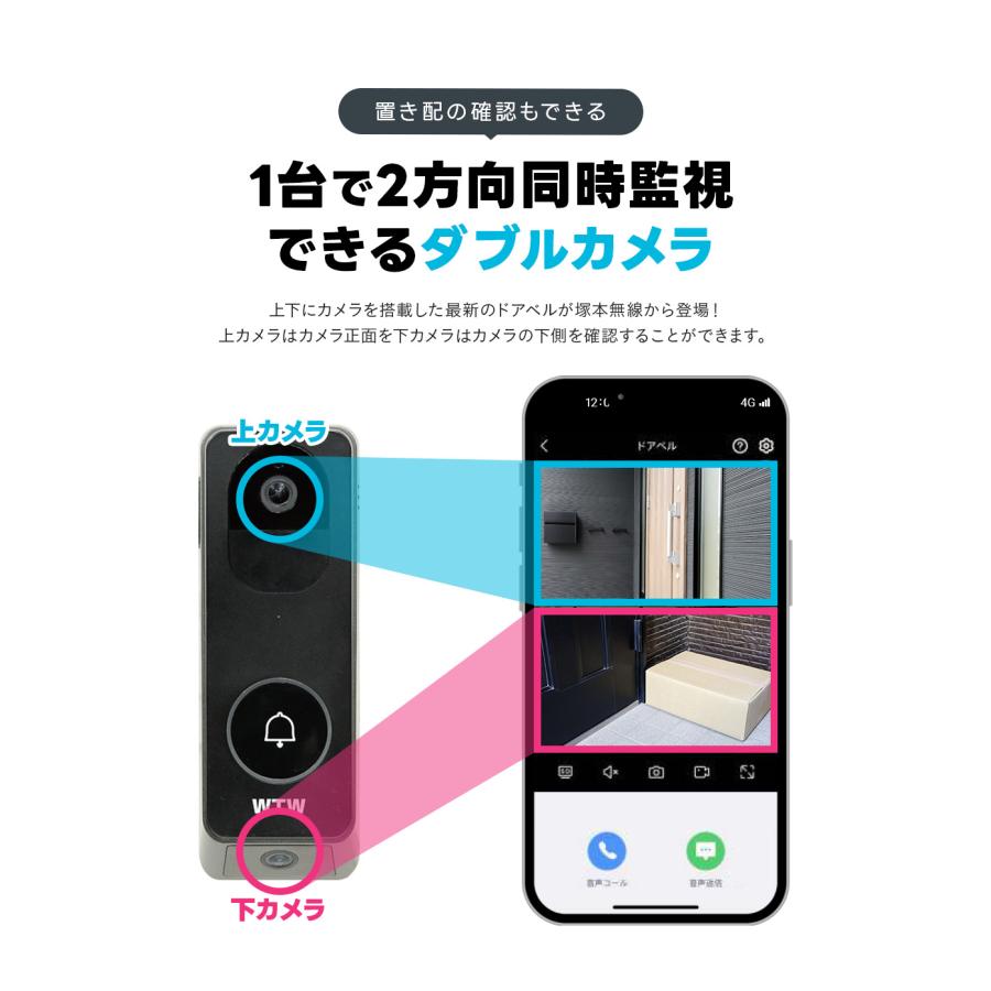 防犯カメラ ドアベル ダブルカメラ 夜間撮影 防水 通話機能 SDカード スマホ WTW-EDB2832RX : wtw-edb2832rx ...
