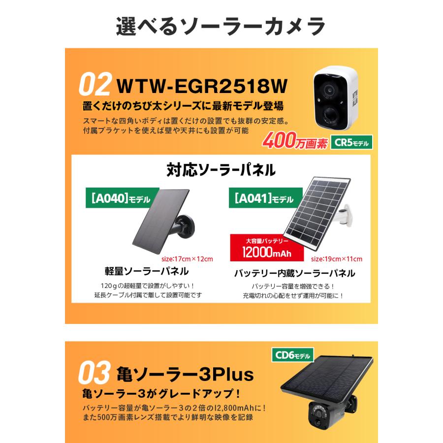 WTW 塚本無線 防犯カメラ ワイヤレス ソーラー 亀ソーラー ちび WTW 塚本無線 防犯カメラ ワイヤレス ソーラー 亀ソーラー ちび