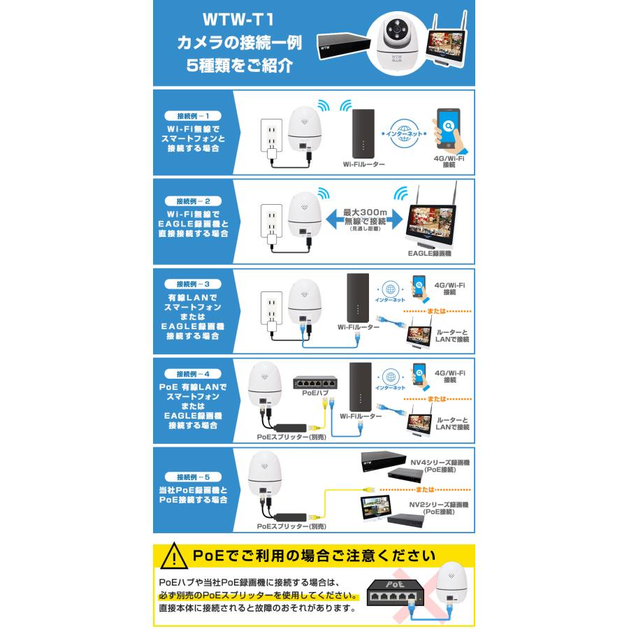 WTW 塚本無線 防犯カメラ ワイヤレス 業務用 クラウド PoE 500万画素 赤外線 防犯灯 夜間撮影 MicroSDカード 屋内 見守り スマホ 5GHz Wi-Fi + LANケーブル ...