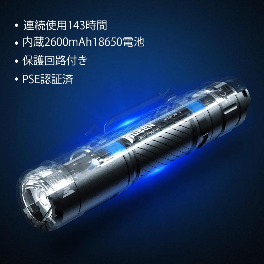WUBEN WUBEN【 C3-GR】[OSRAM社 P9 LED]最強LED強力懐中電灯 LEDハンディライト(フラッシュライト) 高輝度 ...