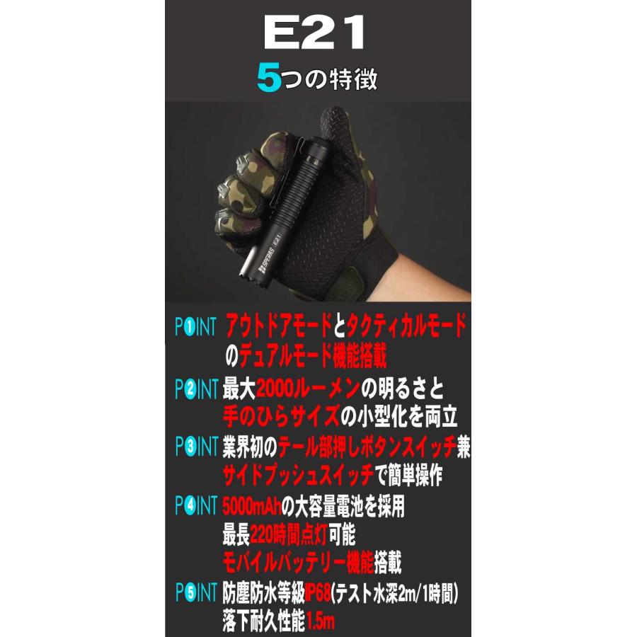 【SPERAS E21】[送料無料]小型軽量 強力LED懐中電灯 高輝度ledミニハンディライト フラッシュライト[米国Luminous SST40 LED]WUBEN(株)カスタム ...