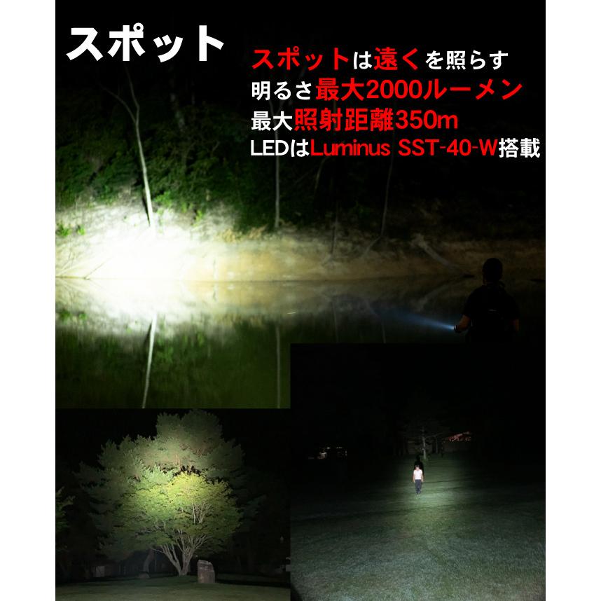 WUBEN 【WUBEN】【L1】[送料無料]小型軽量 強力LED懐中電灯 高輝度ledハンディライト フラッシュライト[TYPE-C充電 ...