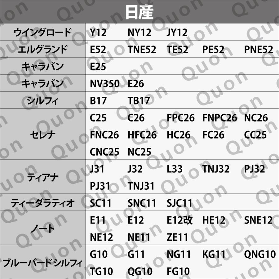 LEDナンバー灯 日産 2個セット セレナ C25 C26 ノート E11 E12 エルグランド E52 キャラバン : Wベストパーツ - 通販 - Yahoo!ショッピング