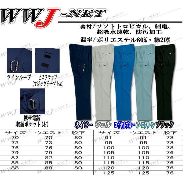 作業服 作業着 さらに快適でスタイリッシュにアップグレード ツータック カーゴパンツ 7066 BURTLE WORKBOX 春夏物 kk7066 バートル : kk7066 : WWJ ...