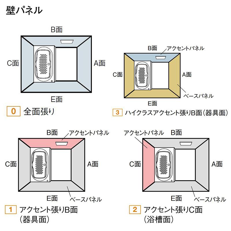 LIXIL リノビオV BKWシリーズ Eタイプ 1416サイズ 写真セット 鏡面パネル BKW-1416LBE システムバスルーム（オプション対応，メーカー直送）【送料無料】 : bkw ...
