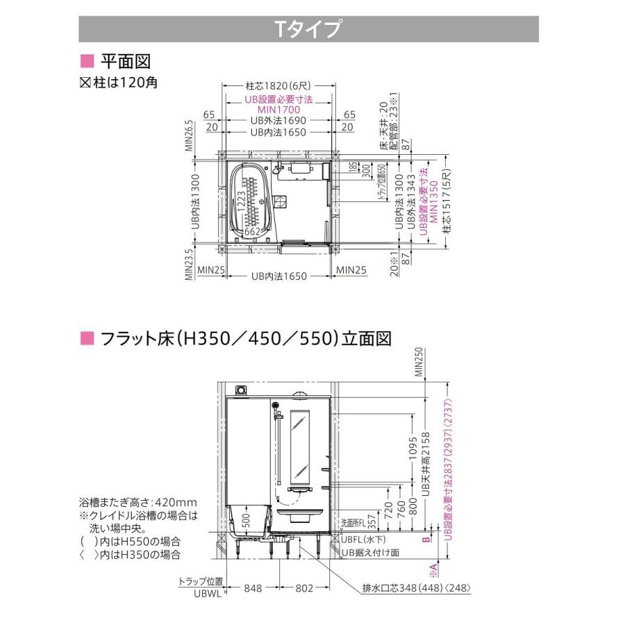 サザナ 送料無料 TOTO HTシリーズ Tタイプ 1317サイズ システムバスルーム オプション対応 メーカー直送 : インテリアショップ 卓越商事 - 通販 - Yahoo!ショッピング