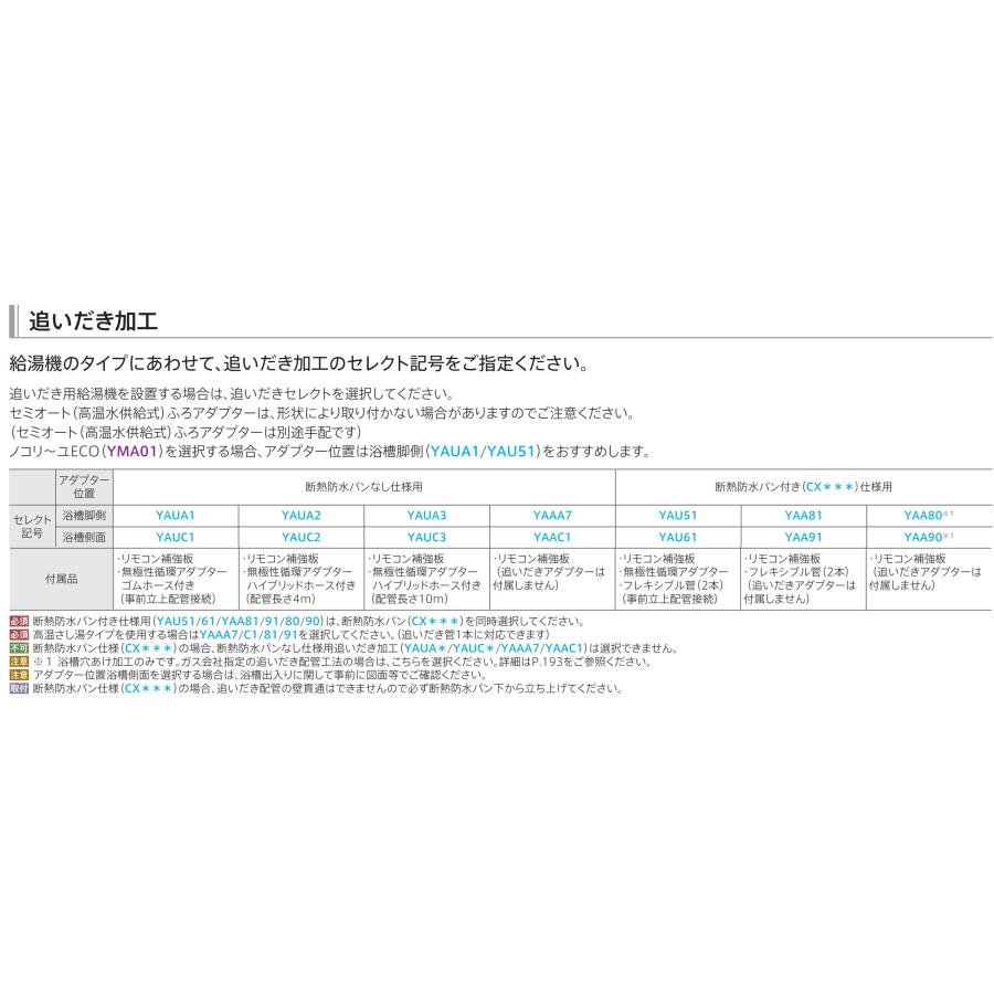 サザナ 送料無料 TOTO HTシリーズ Fタイプ 1618サイズ システムバスルーム オプション対応 メーカー直送 : インテリアショップ 卓越商事 - 通販 - Yahoo!ショッピング