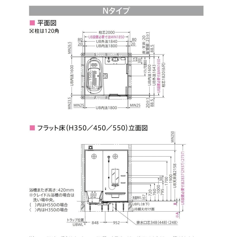 サザナ 送料無料 TOTO HTシリーズ Nタイプ 1618サイズ システムバスルーム オプション対応 メーカー直送 : インテリアショップ 卓越商事 - 通販 - Yahoo!ショッピング