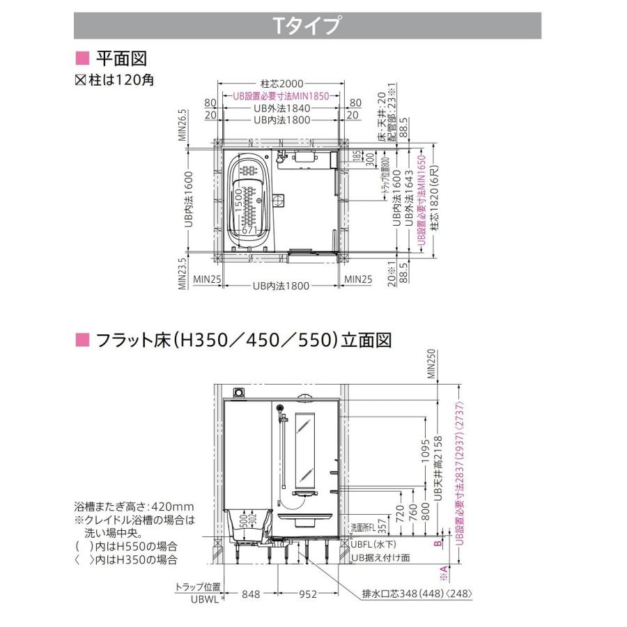 サザナ 送料無料 TOTO HTシリーズ Tタイプ 1618サイズ システムバスルーム オプション対応 メーカー直送 : インテリアショップ 卓越商事 - 通販 - Yahoo!ショッピング