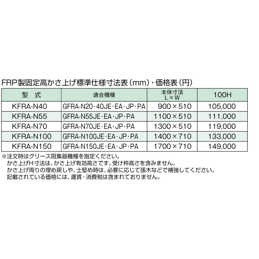 ホーコス FRP製超浅型グリース阻集器用かさ上げ KFRA-N40 : インテリアショップ 卓越商事 - 通販 - Yahoo!ショッピング