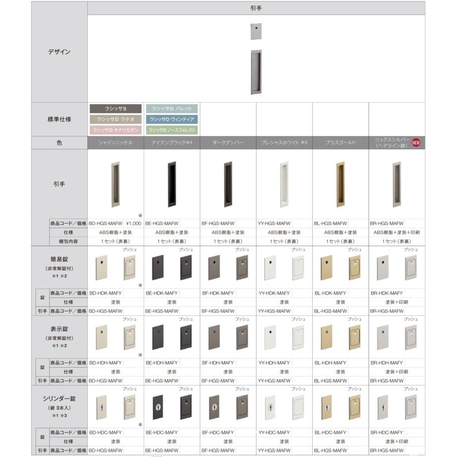 ラシッサ LIXIL建材 室内引戸 Vレール方式 ラシッサS 片引戸標準タイプ LAA 固定枠 1220/1320/1420/1620 ...