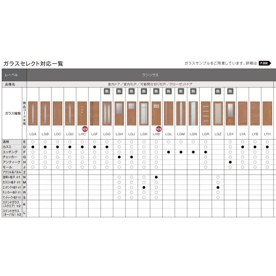 ラシッサ LIXIL建材 室内ドア ラシッサS 標準ドア LHB LHC LGF LGG LGH LGJ LGK 固定枠 05520/0620/06520/0720/0820/0920 ...