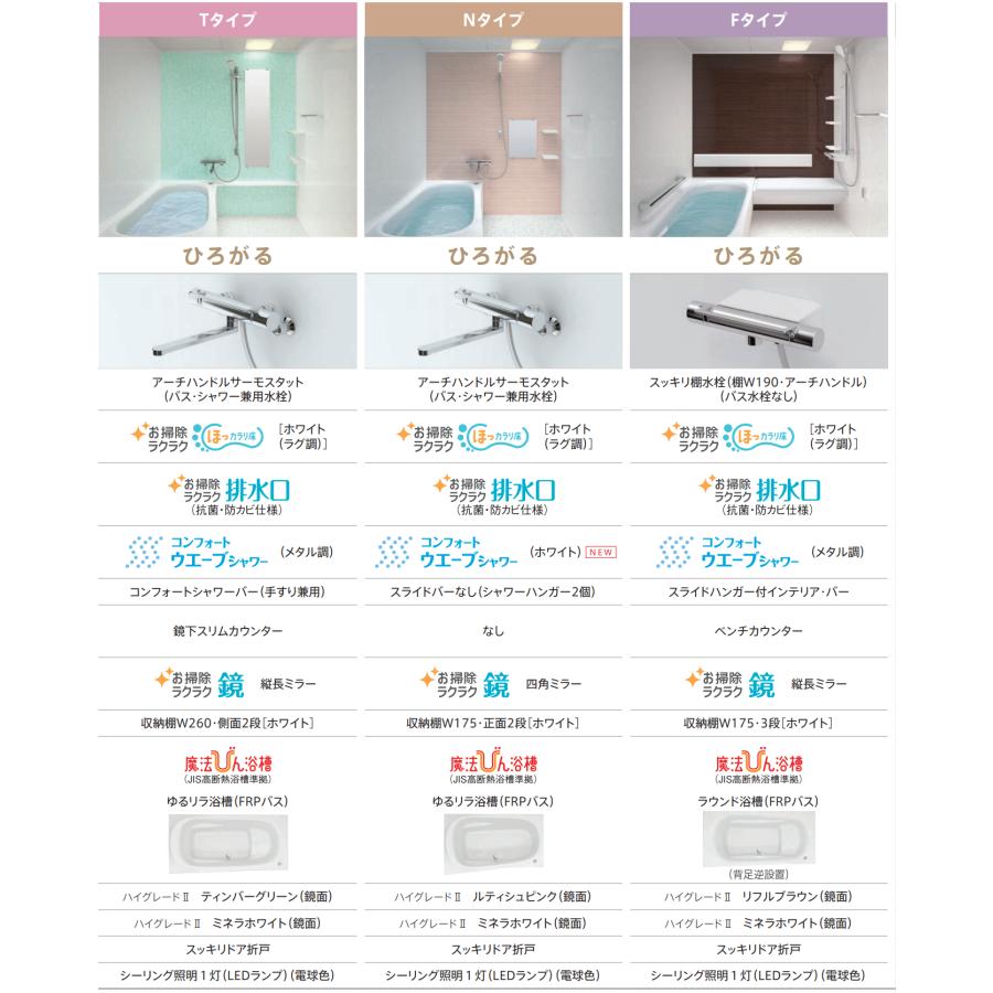 【送料無料】TOTO ひろがるWYシリーズ 1218Jサイズ Tタイプ マンションリモデルバスルーム マンションリフォーム用 (オプション対応、メーカー直送） : lixil-wyv1218j ...