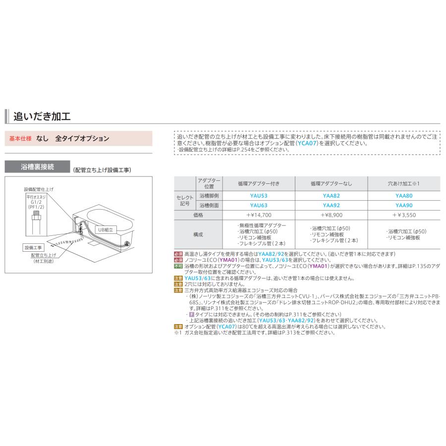 TOTO 送料無料 ひろがるWYシリーズ 1317Jサイズ Xタイプ マンションリモデルバスルーム マンションリフォーム用 オプション対応 メーカー直送 : インテリアショップ 卓越商事 ...