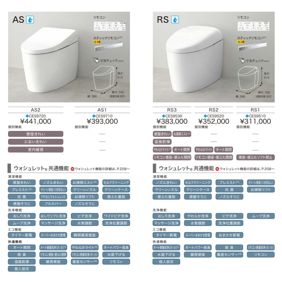 TOTO メーカー直送 CES9720HF リモデル対応 ネオレスト ASタイプ AS2 床排水 排水芯120/200mm 寒冷地 NEOREST : インテリアショップ 卓越商事 - 通販 ...