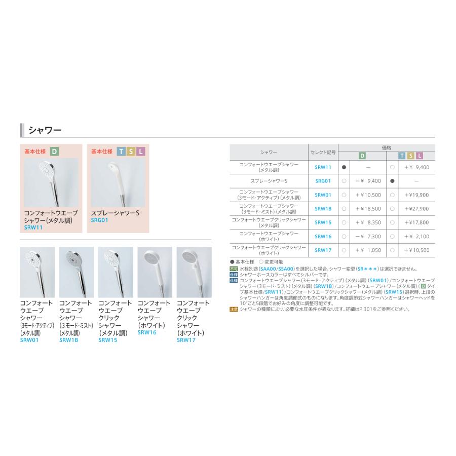 【送料無料】TOTO WSシリーズ 1014サイズ Sタイプ 基本仕様 マンションリモデルバスルーム(オプション対応、メーカー直送） : wsv1014jsx-1 : インテリアショップ 卓越 ...