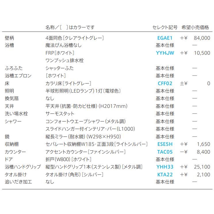 TOTO 送料無料 WSシリーズ 1115サイズ Dタイプ 写真壁色 マンションリモデルバスルーム オプション対応 メーカー直送 : インテリアショップ 卓越商事 - 通販 - Yahoo ...