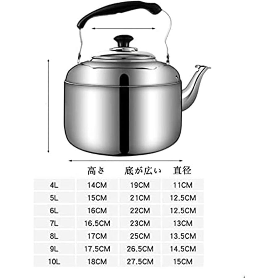 やかん 4L 5L 6L 7L 8L 9L10L 12L 13L 14L ステンレス鋼のティーケト 笛ふきケットル お洒落 笛吹タイプ 大容量 お湯 沸かす 広口 ガス火IH ティーケトル ...