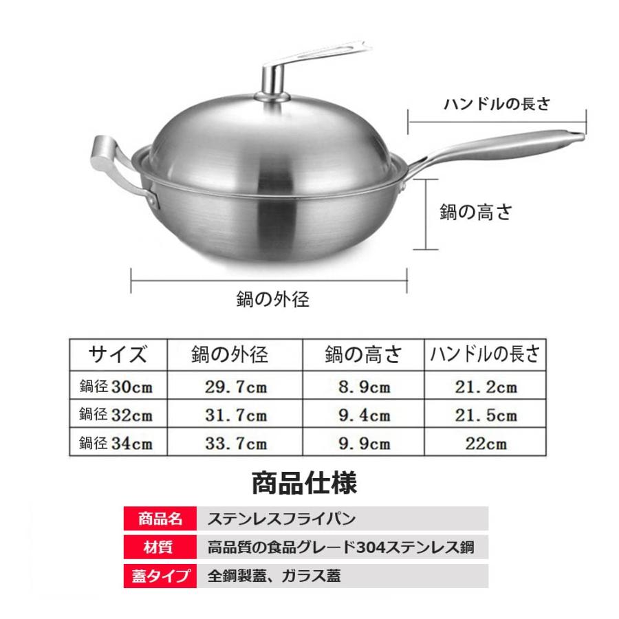 ステンレス フライパン 30cm/32cm/34cm 304ステンレス鋼鍋 ハニカム構造 ih対応 食器洗機対応 最高の耐久性 手入れが簡単 全て熱源に対応 蓋つき (耳なし*ガラス ...
