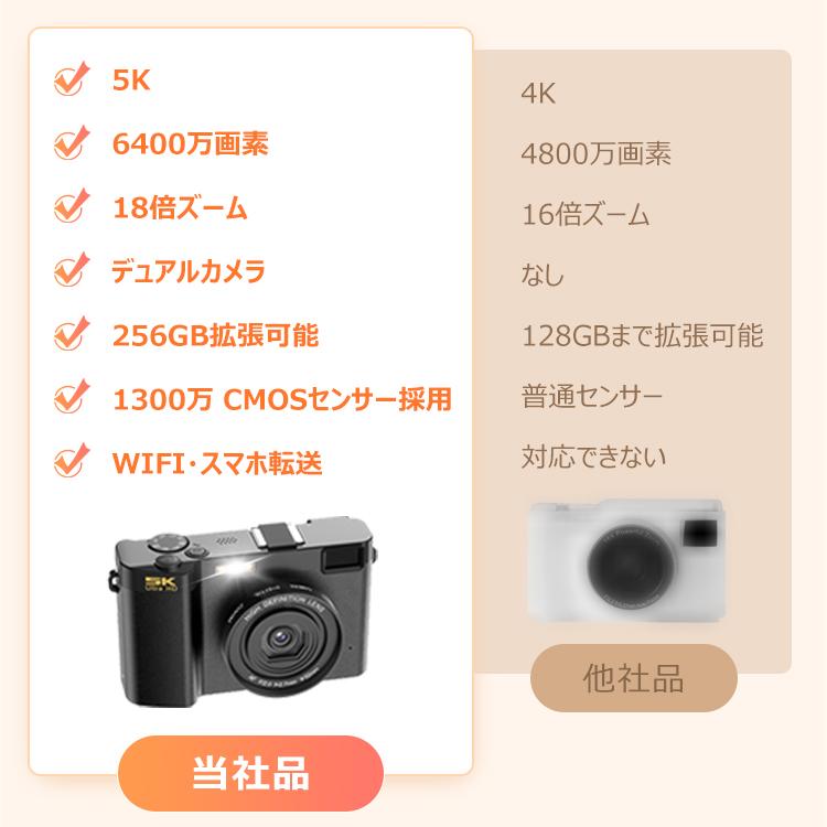 デジタルカメラ デジカメ WIFI対応 5k 6400万画素 高画質 18倍ズーム デュアルカメラ 電子手ブレ補正 オートフォーカス機能 ウェブカメラ コンパクト : xJazxinShop ...