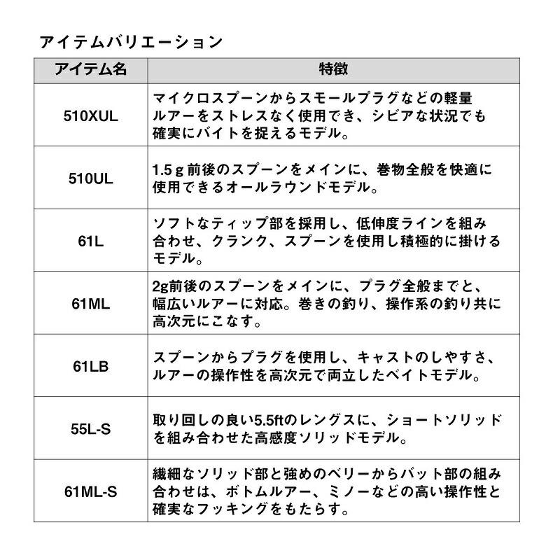 DAIWA（釣り） ダイワ プレッソ AIR AGS 61ML-S : つり具のBunBun Yahoo!店 - 通販 - Yahoo!ショッピング