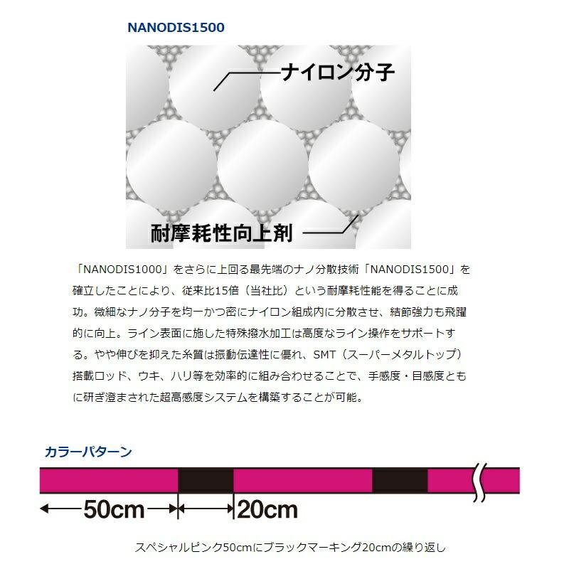 DAIWA（釣り） ダイワ 銀狼ガンマ1500 1.65号-170m : つり具のBunBun Yahoo!店 - 通販 - Yahoo!ショッピング