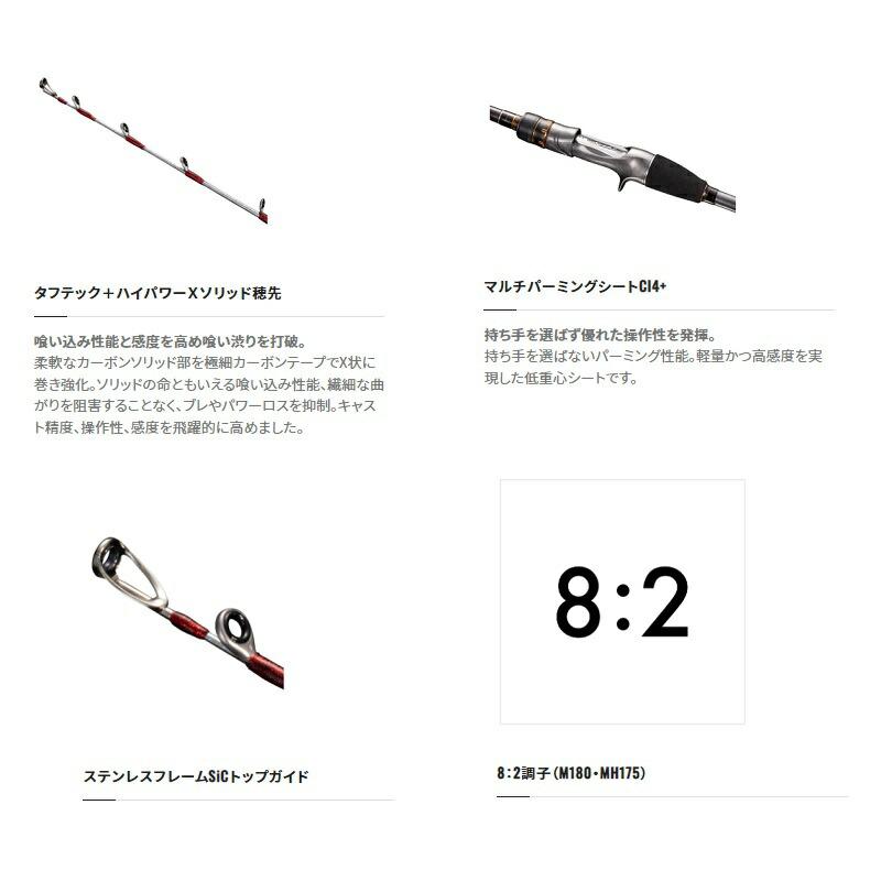シマノ（SHIMANO） 22ベイゲームカワハギ MH175 : つり具のBunBun