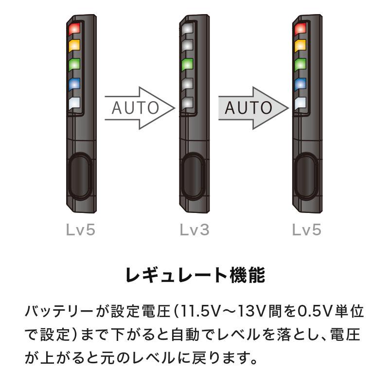 ENDURANCE（エンデュランス）クロスカブ50 AA06 クロスカブ110 JA60 JA45 スーパーカブ110プロ JA42 グリップヒーターSP バイク : jpcr1530g2 ...