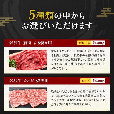 ふるさと納税 長井市 米沢牛選べるギフト券5枚(肉匠えんどう)_B117 : Yahoo!ふるさと納税 - 通販 - Yahoo!ショッピング