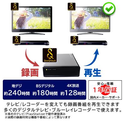 ふるさと納税 伊那市 ロジテック SeeQVault対応 外付けHDD LHD-ENB020U3QW 053-02 : 3210538 ...