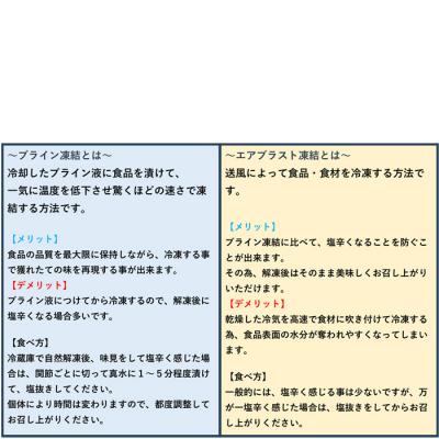 ふるさと納税 根室市 ボイルたらばがに脚約1kg×2肩(エアブラスト凍結) 【12/8まで年内配送】 D-11047 : 3230069 : Yahoo!ふるさと納税 - 通販 - Yahoo ...
