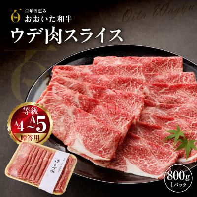 ふるさと納税 国東市 【贈答用】A4〜A5等級 おおいた和牛ウデ肉スライス800g(1パック)_2420R : 3231373 : Yahoo!ふるさと納税 - 通販 - Yahoo!ショッピング