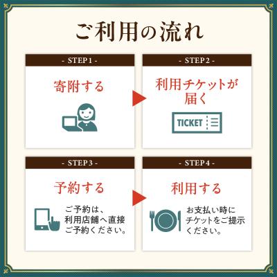 ふるさと納税 鹿児島市 山形屋 ルドーム ランチ・ディナー ペアチケット(15,000円×2名) K326-FT002_03 : Yahoo!ふるさと納税 - 通販 - Yahoo!ショッピング