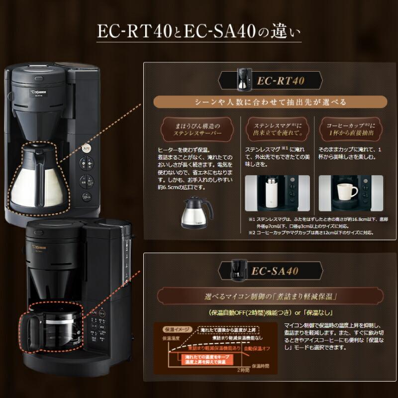 象印 珈琲通 コーヒーメーカー 選べるマイコン制御の「煮詰まり軽減保温」 EC-SA40-BA サーバー：ガラス製 ブラック : 家電と住宅設備のジュプロ - 通販 - Yahoo!ショッピング