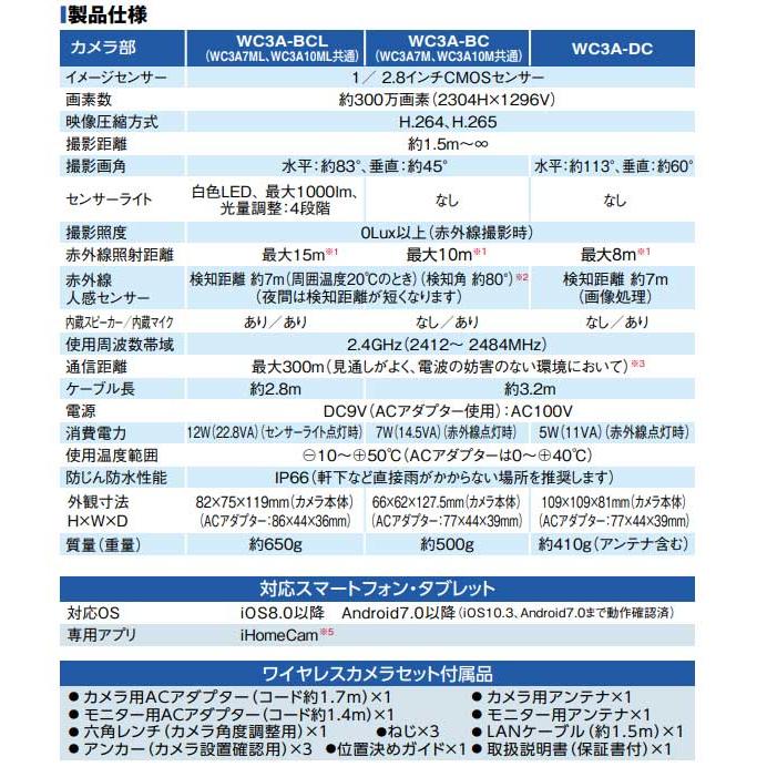 防犯カメラ 7インチモニター マスプロ WC3A7M モニター＆カメラセット ワイヤレスカメラセット : 家電と住宅設備のジュプロ - 通販 - Yahoo!ショッピング