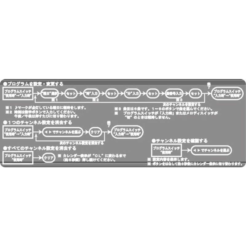 SEIKO セイコー 電波掛け時計「プログラムクロック」 PT201S : コジマYahoo!店 - 通販 - Yahoo!ショッピング