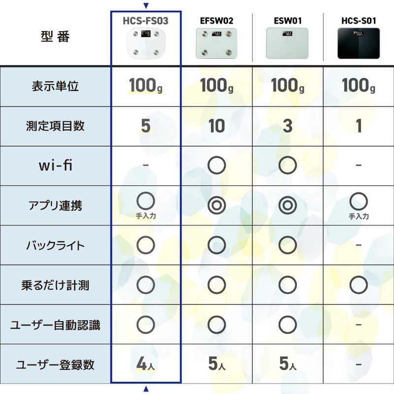ELECOM エレコム ELECOM エクリア体組成計 FS03シリーズ ホワイト HCS-FS03WH : コジマYahoo!店 - 通販 - Yahoo!ショッピング