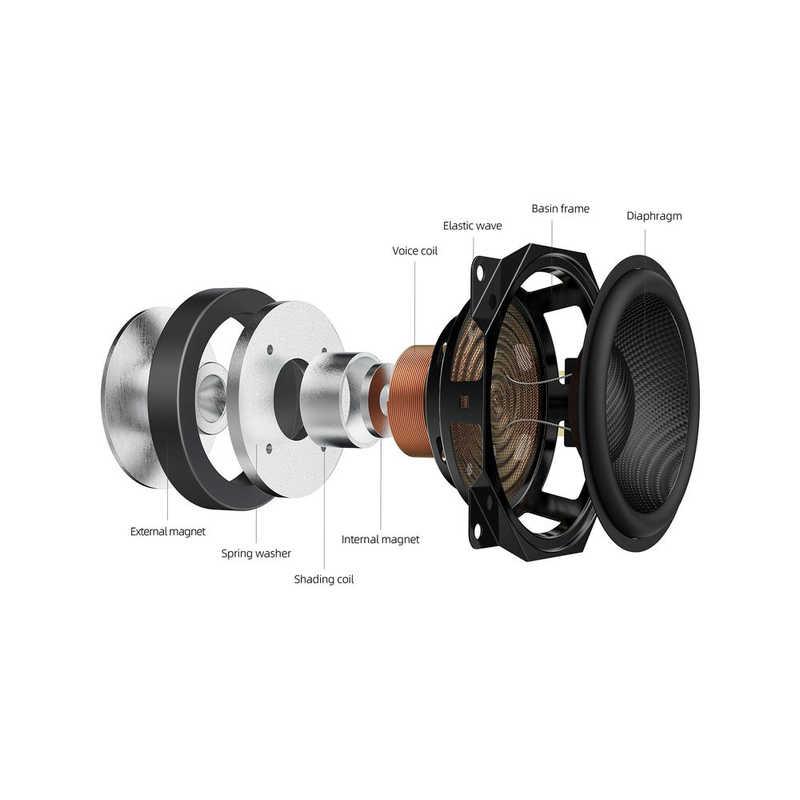 FIIO SP3 BT White [ハイレゾ対応 /2本] FIO-SP3BT-W : 4562314019339 : コジマYahoo!店 - 通販 - Yahoo!ショッピング