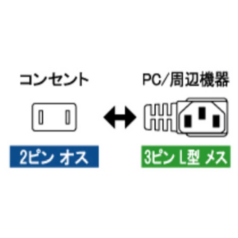 AINEX（アイネックス） AC電源ケーブル 極細L型タイプ 0.5m ACP-05L-BK : コジマYahoo!店 - 通販 - Yahoo!ショッピング
