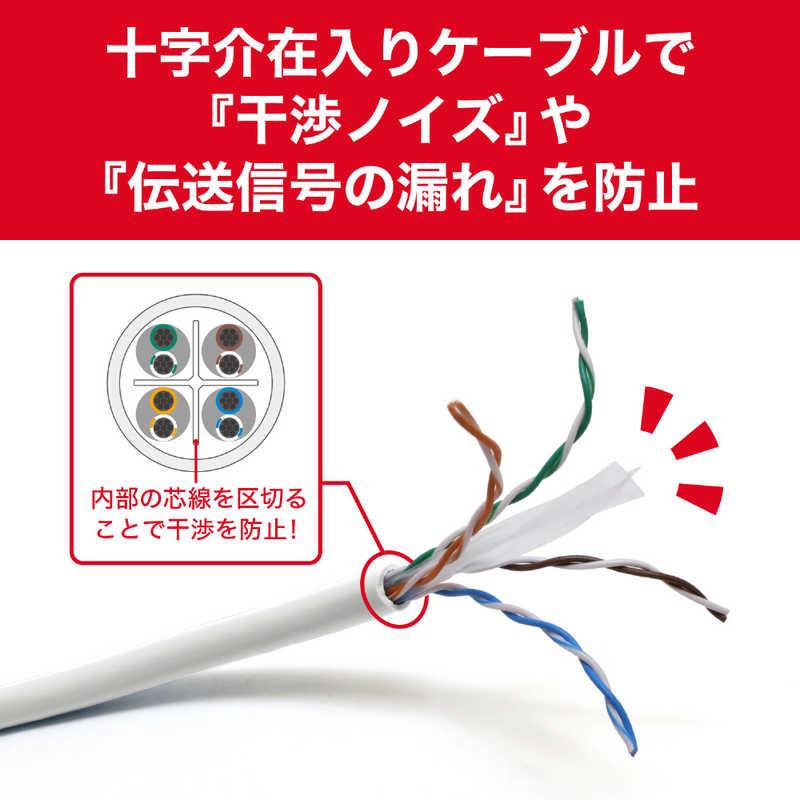 ORIGINALBASIC LANケーブル [3m /カテゴリー6A /スタンダード] ホワイト OB-L6A1-0300ST-WH : コジマYahoo!店 - 通販 - Yahoo!ショッピング